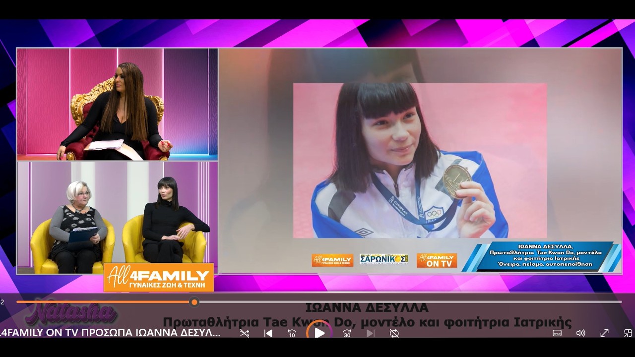ALL4FAMILY ON TV ΠΡΟΣΩΠΑ ΙΩΑΝΝΑ ΔΕΣΥΛΛΑ, ΑΕΙ ΕΚΠΑΙΔΕΥΕΙΝ ΖΩΗ Δ ΓΙΑΝΝΑΚΗ ...