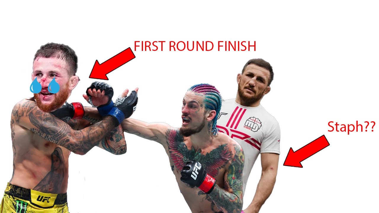 UFC 306 Full Card Predictions - YouTube