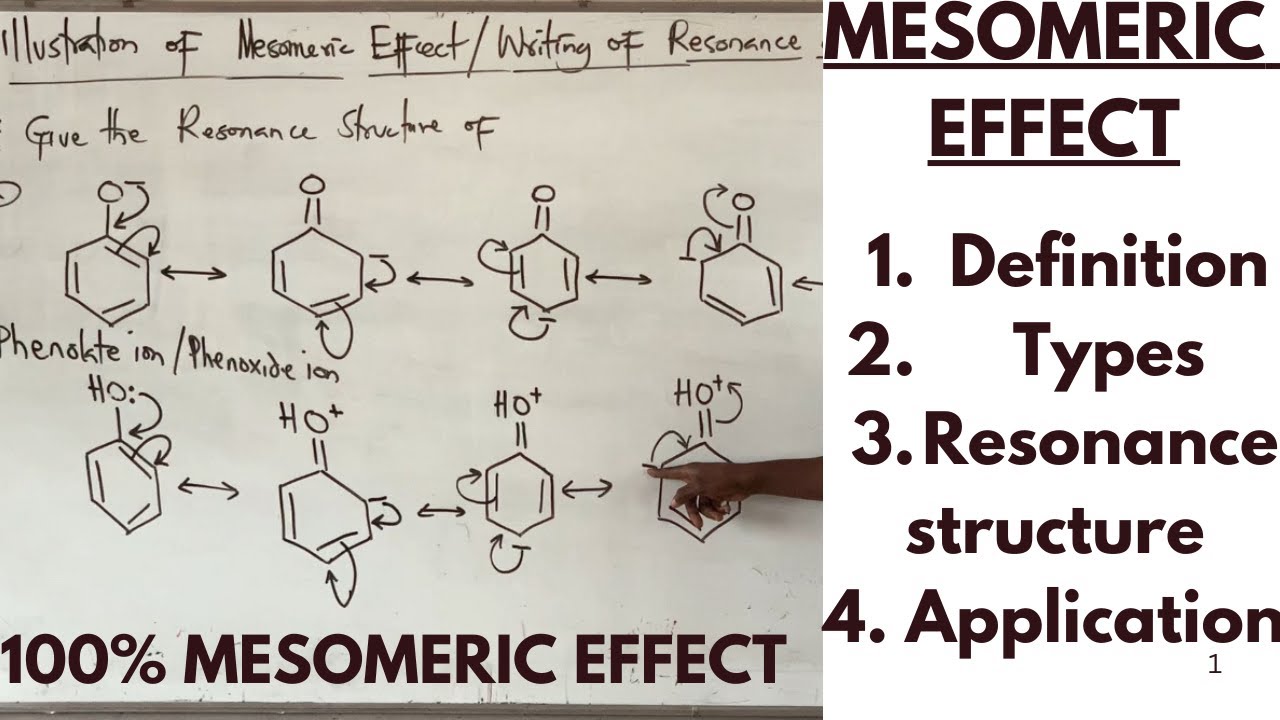 MESOMERIC / RESONANCE EFFECT.. complete video - YouTube