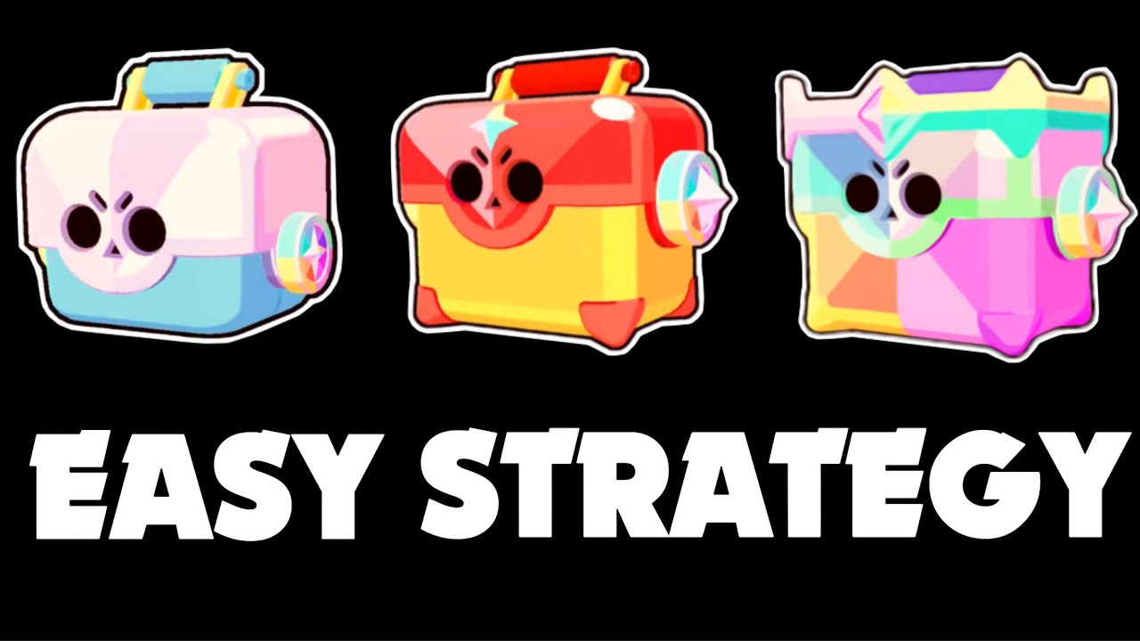 The Only 5 Steps You Need For Every Trophy Box - YouTube