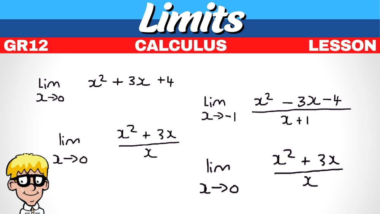 Limits Calculus Grade 12 - YouTube