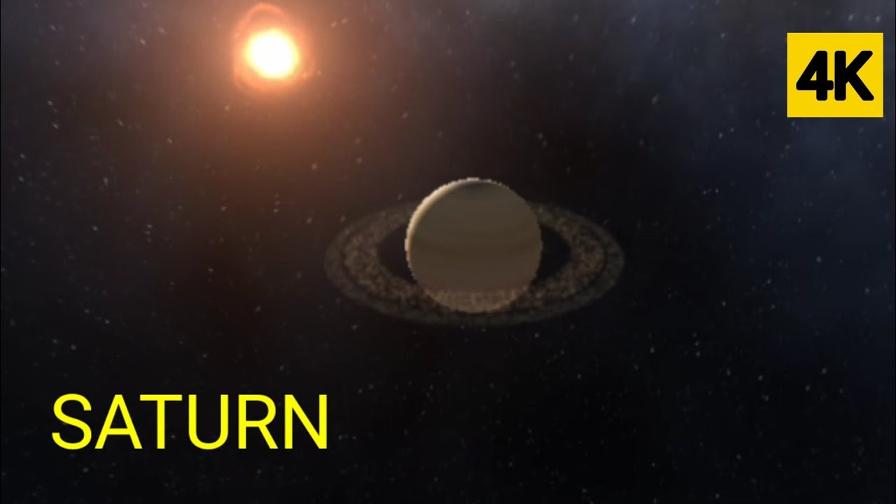 Watch Saturn move - YouTube