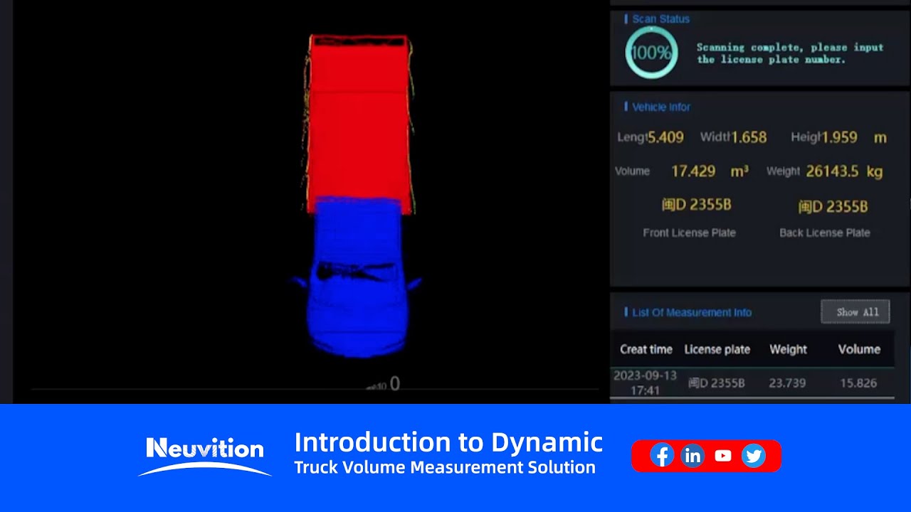 Introduction to Neuvition Dynamic Truck Volume Measurement System ...