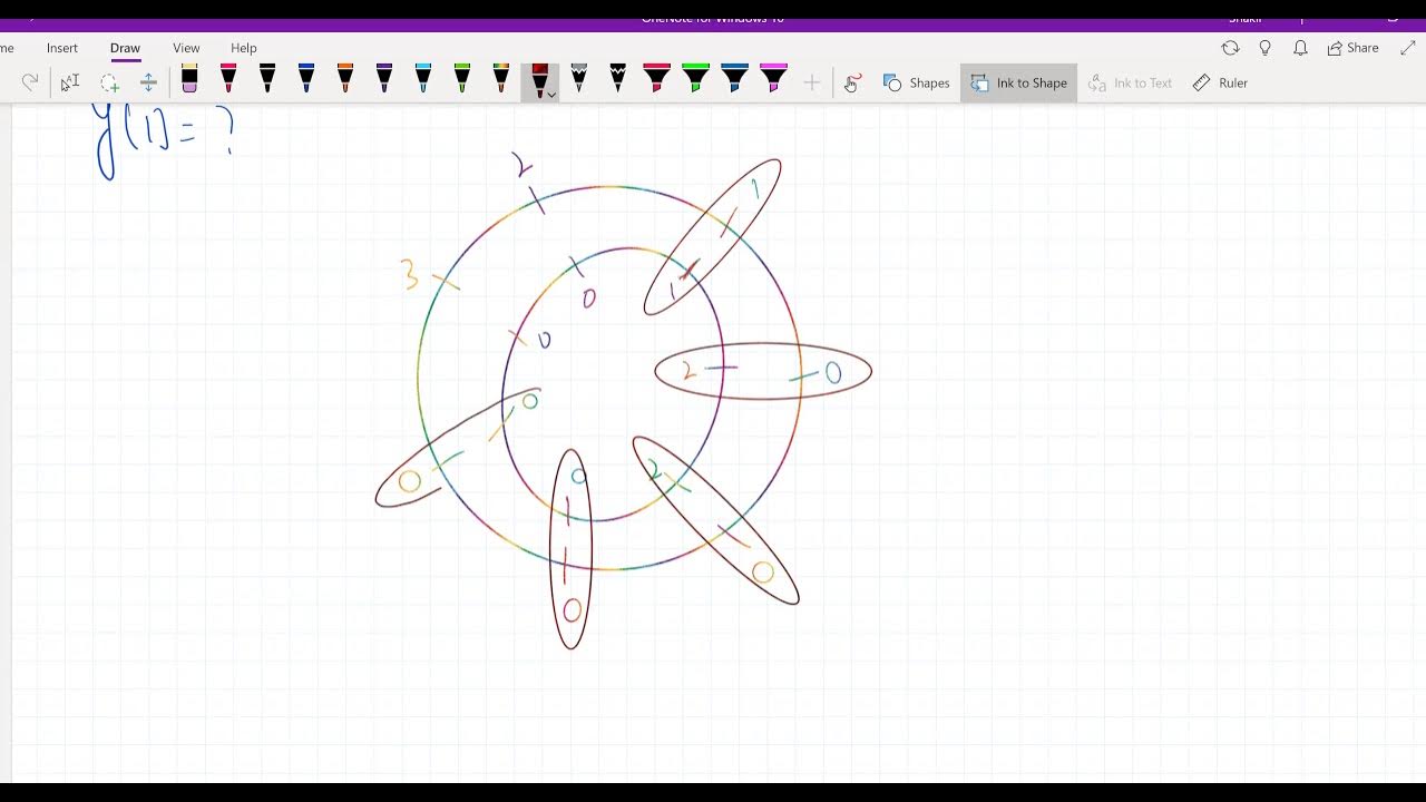 Lec-15g Linear Convolution using Circular Convolution - YouTube