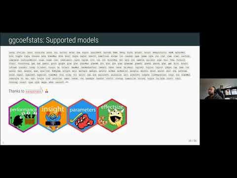 ggstatplot package: ggplot2-based Plots with Statistical Details by Indrajeet Patil, PhD - YouTube