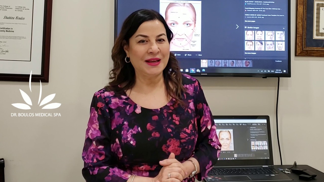 F.A.Q. with Dr. Boulos - Why is aftercare treatment important to ...