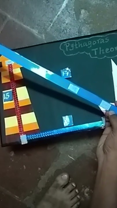 Pythagoras theorem.maths working models.@s.k teaching aids and ideas ...