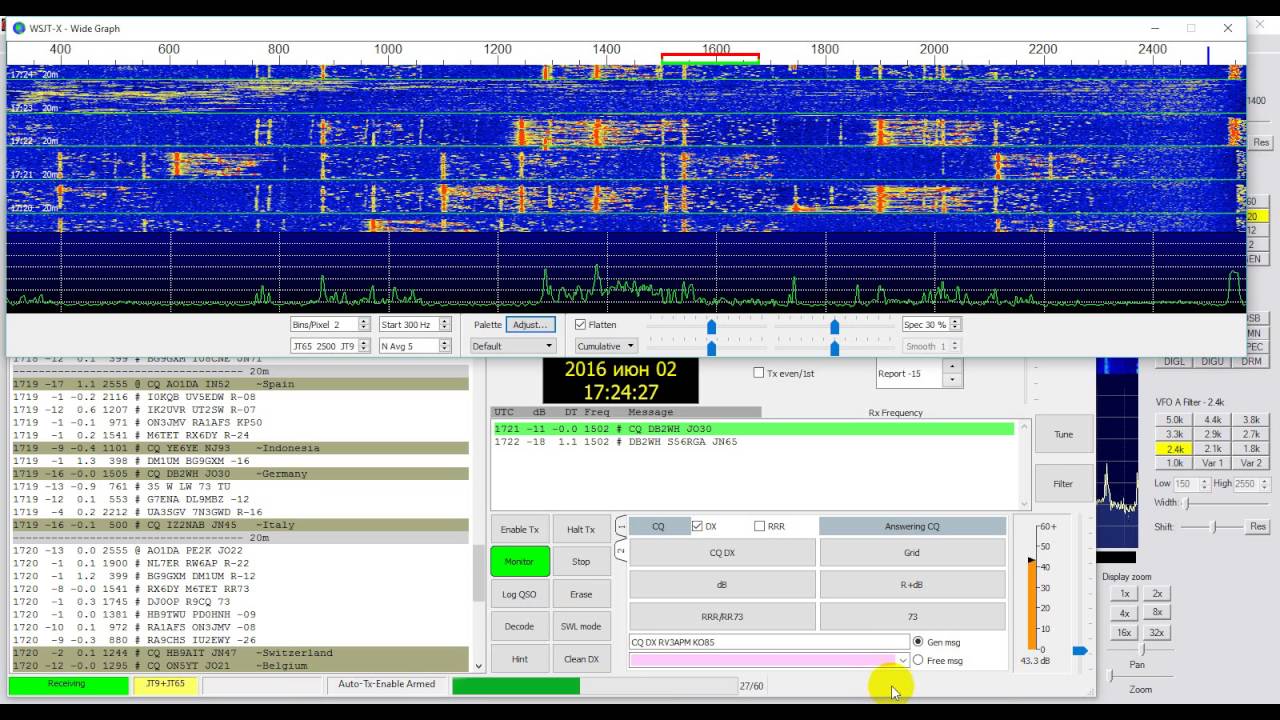 GSDR with CAT and SDR 5W 20m KIT - YouTube