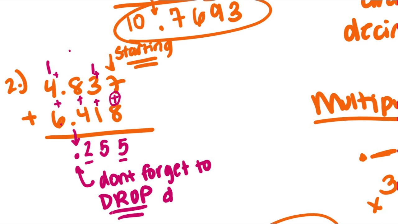 Solving Decimals - YouTube