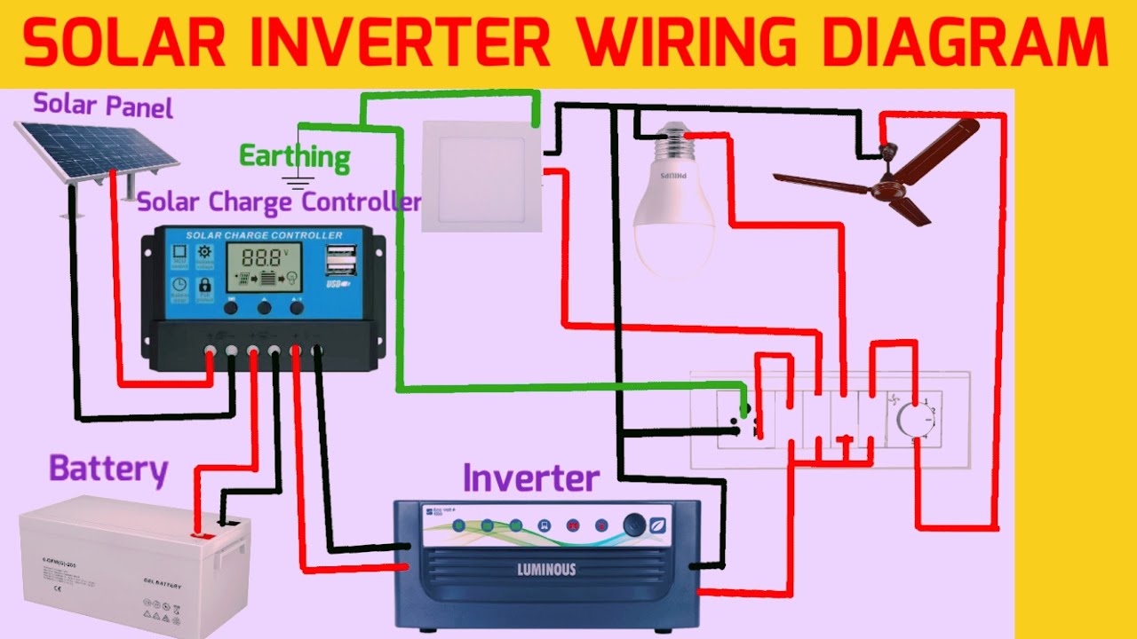 SOLAR INVERTER WIRING DIAGRAM - YouTube