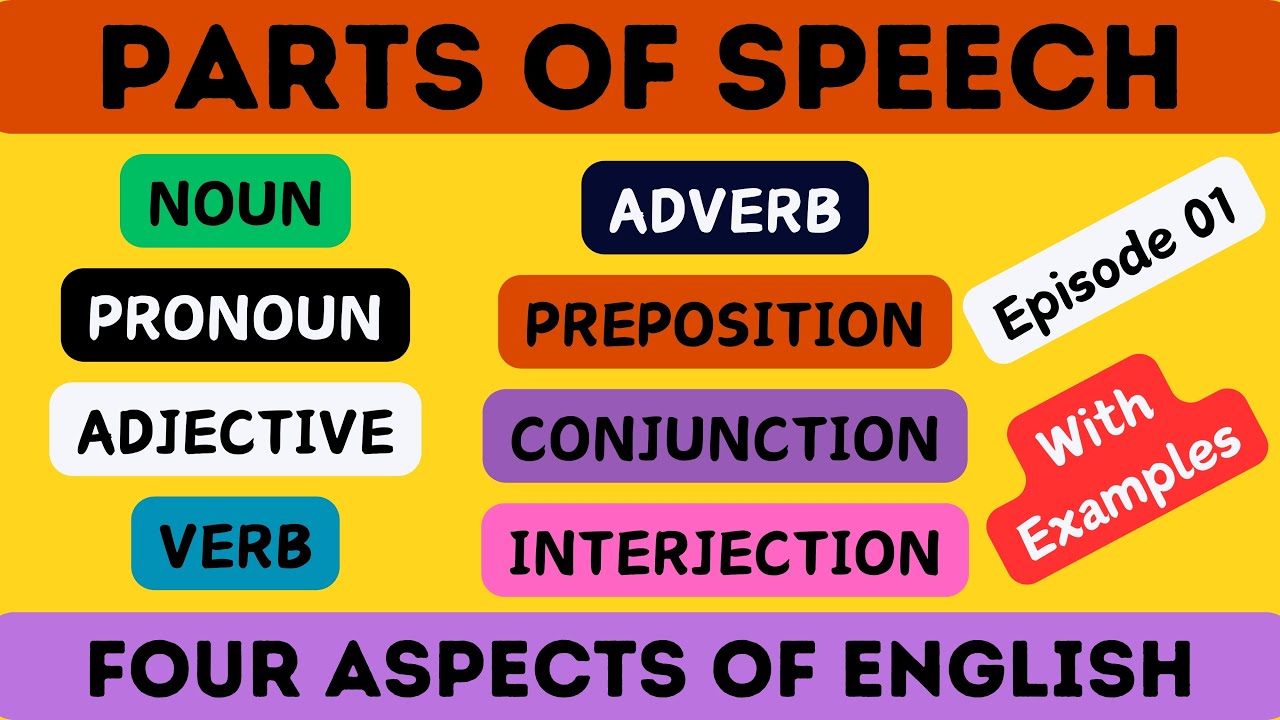 PARTS OF SPEECH| ENGLISH GRAMMAR| Learn with Examples Noun/Pronoun ...