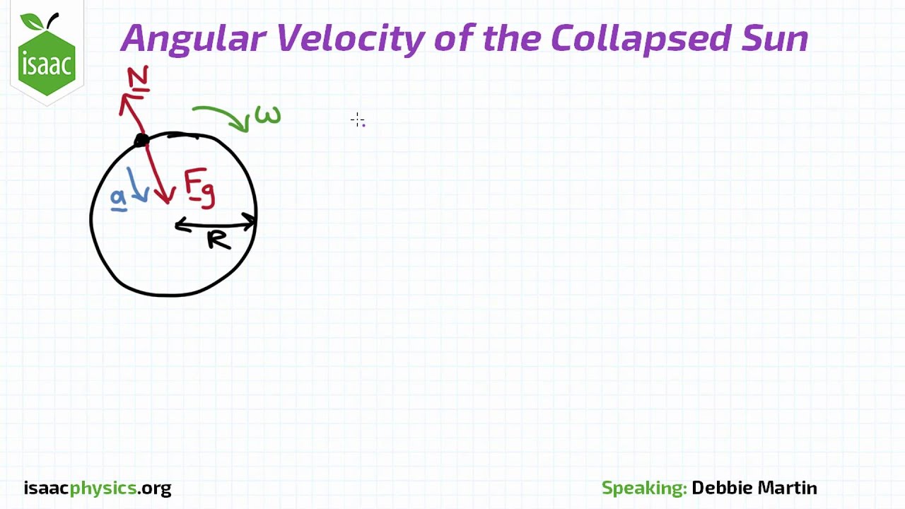 Angular Velocity of the Collapsed Sun - Part B - Angular Motion Level 6 ...