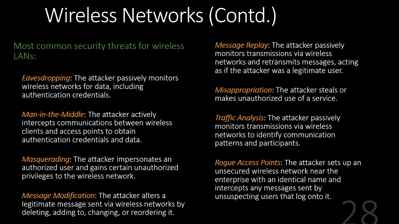 Auditing AIS Components: Wireless Networks - YouTube