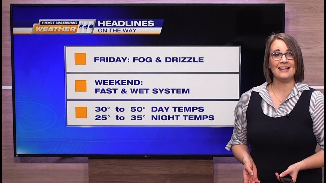 FWW FASTCAST 12-7-23 - YouTube