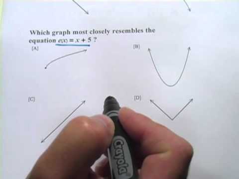 Recognizing Shapes of Non-linear Functions - YouTube