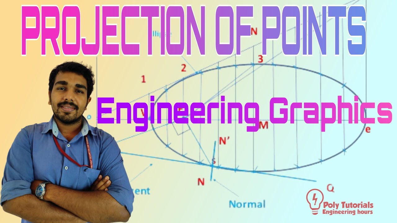 Projection of Points /Engineering Graphics - YouTube