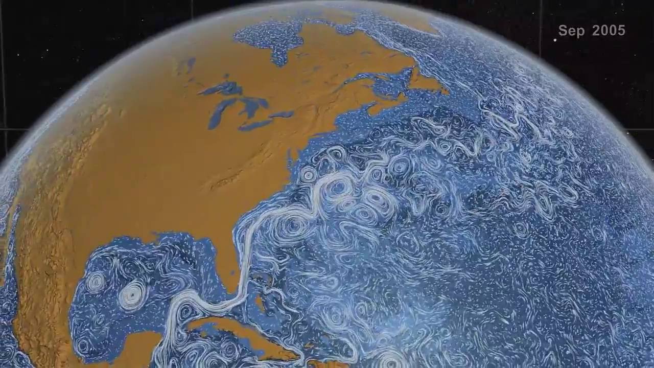 Ocean Mixing & Pollution - YouTube