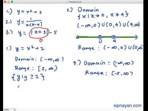 Precalculus 1.29e How to Find the Domain and Range of a Function Part 3 ...