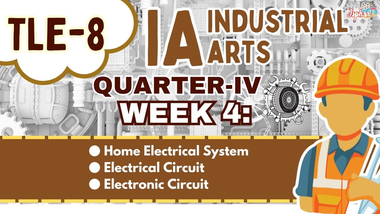 TLE 8 Q4: IA Week 4 Home electrical System, Electrical & Electronic ...