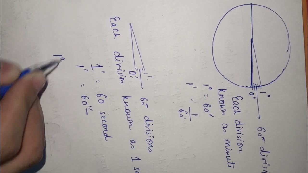 Basic Mathematics Lecture 1(part 1) - YouTube