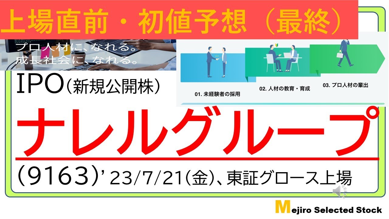 上場直前IPO初値予想最終版、ナレルグループ(9163) - YouTube
