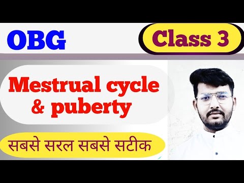 Menstrual cycle (Puberty) | by Mahendra Sir | Nclex Nursing Academy ...