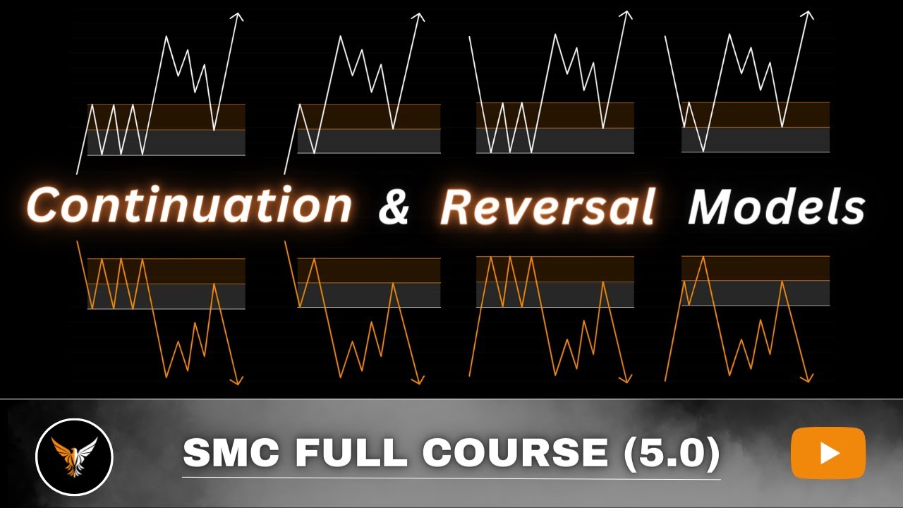 Continuation and Reversal Models | Full SMC Course | White Falcon Fx ...