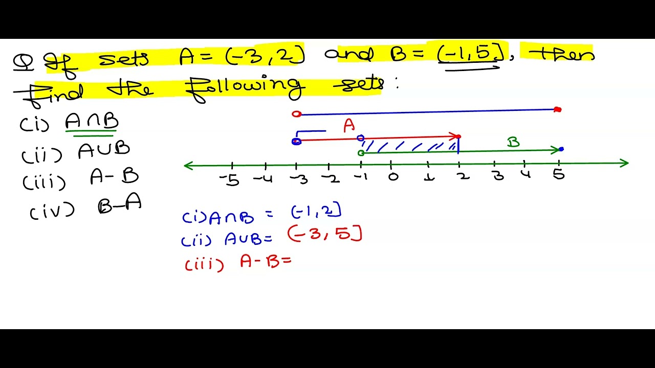 Problem on Intervals as Subset of Set R - YouTube
