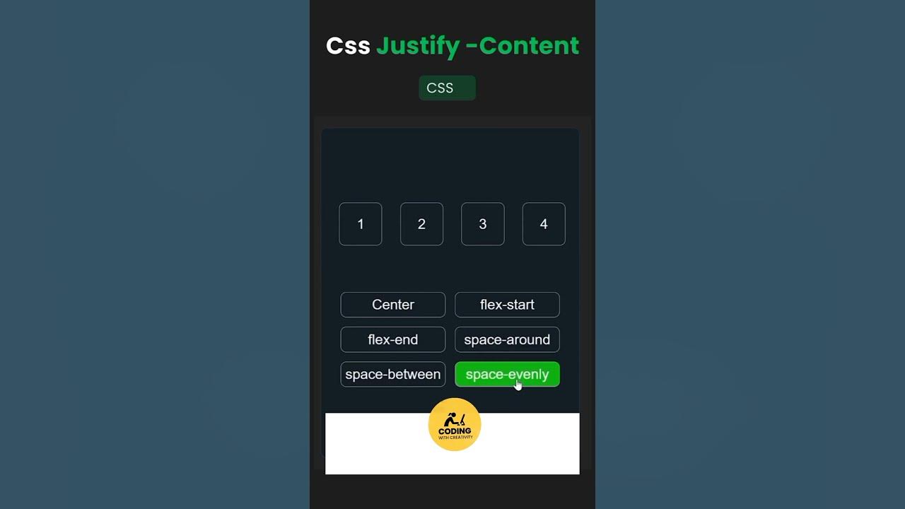 Html Html5 Howto Beginners Beginner Htmlcss Javascript Java Webdesign Css3 Css