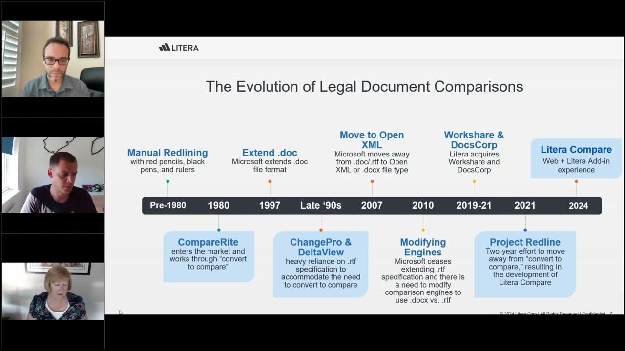 Redline Revolution Webinar Snippet: Evolution of Document Comparison Tools - YouTube