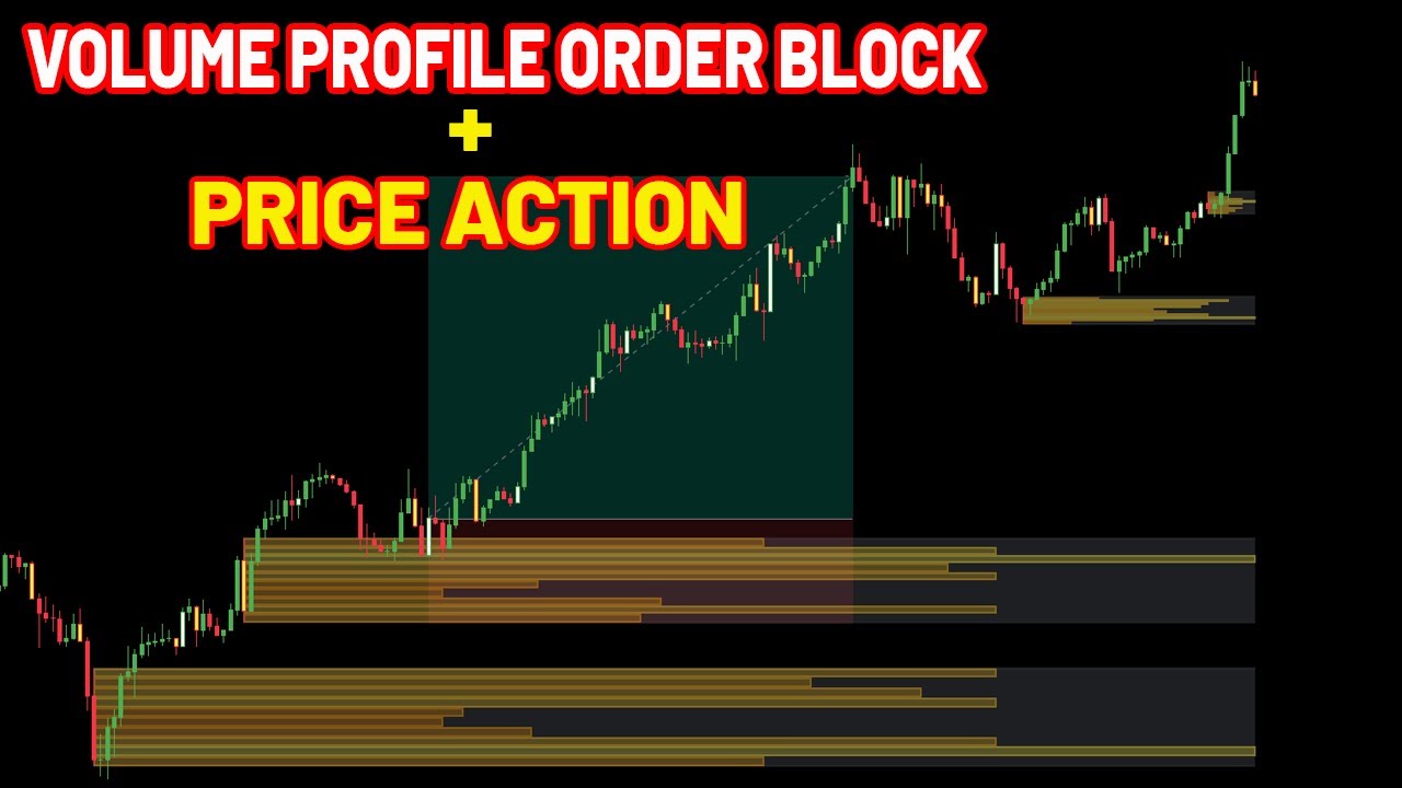 Price Action + Volume Profile Bar Magnified Order Block = Profit ...