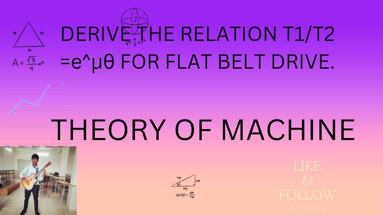 Theory of Machine , Derive the relation T1/T2=e^μθ for a flat belt ...