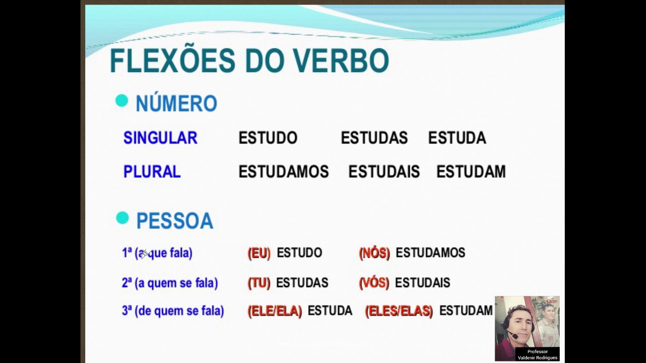 FlexÃo Verbal Dica RÁpida De PortuguÊs Youtube
