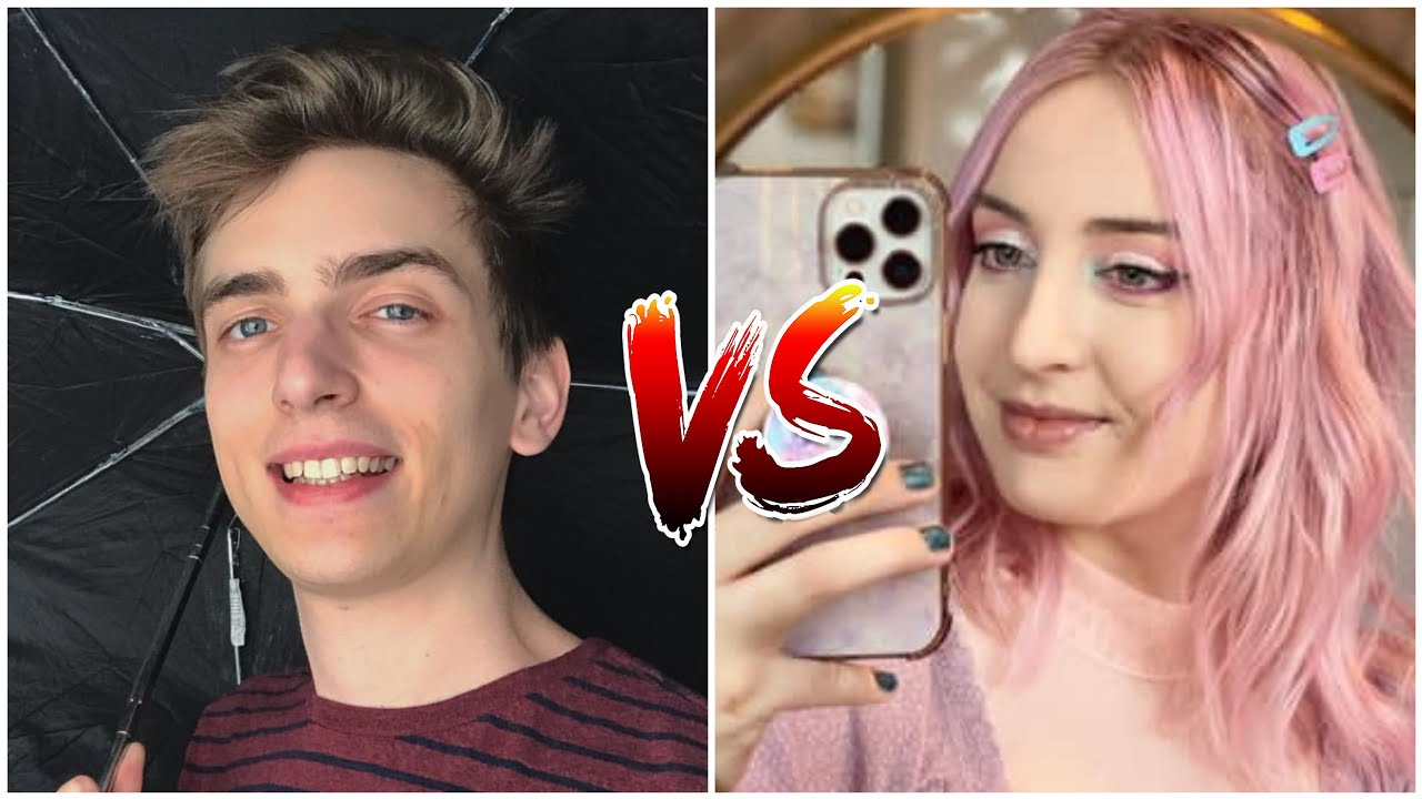 Drew Gooden Vs Plumbella Real Age Lifestyle Biography - YouTube