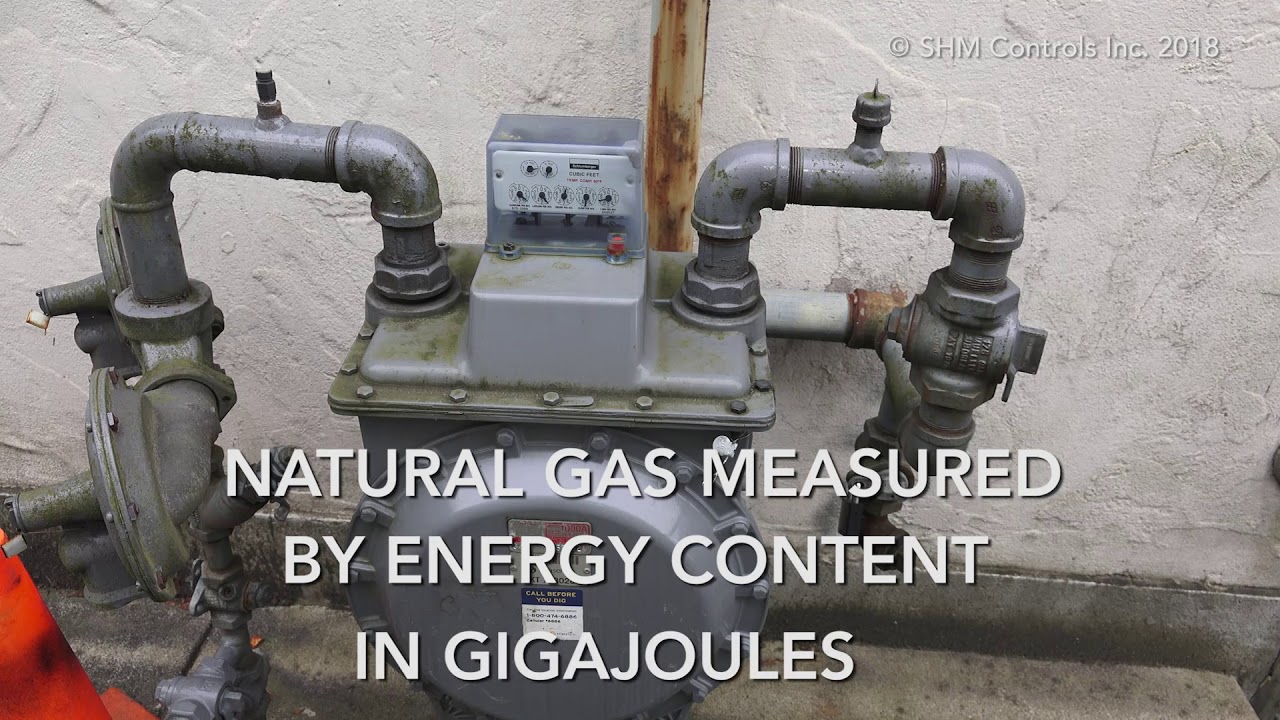 What gas volume units are used in USA? - YouTube