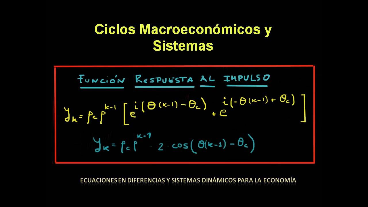 Ciclos Económicos y Sistemas Dinámicos - YouTube