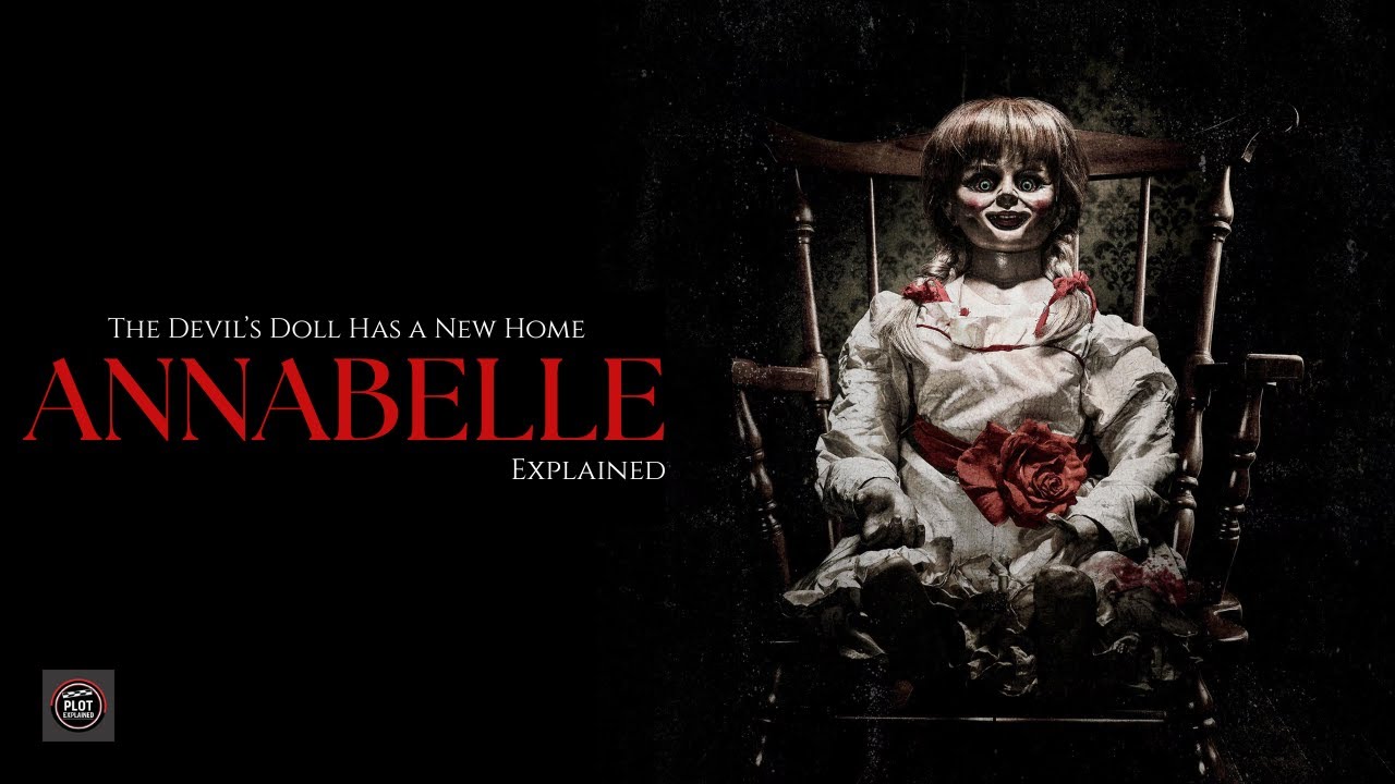 Annabelle Explained | Evil, Wrapped in Porcelain - YouTube