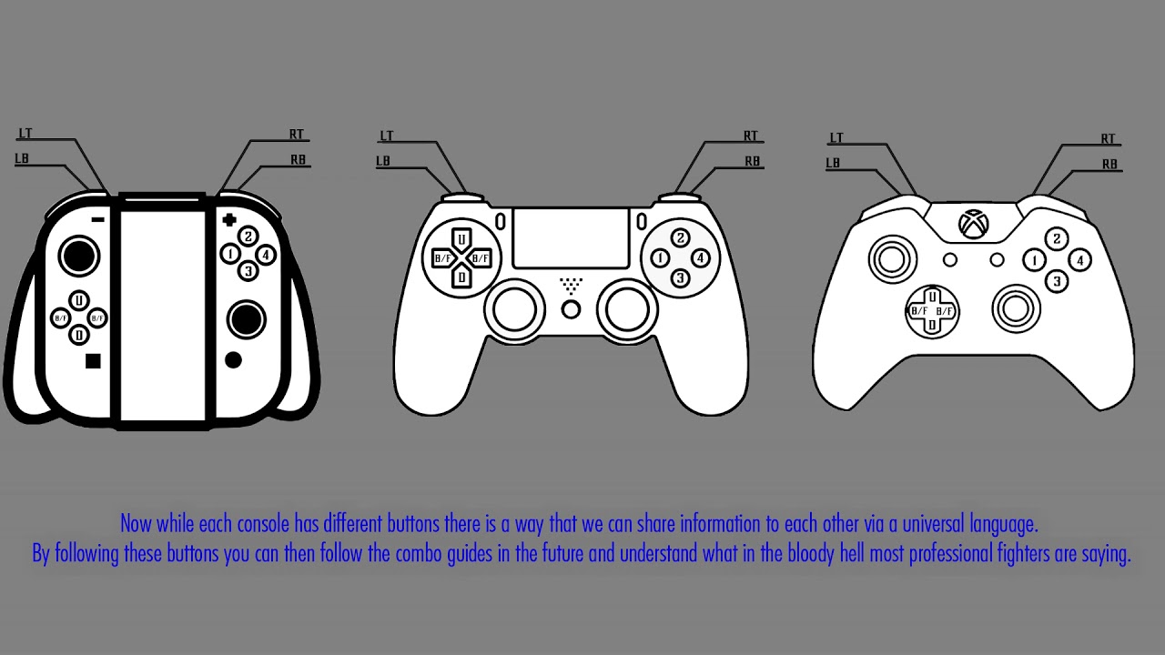 Introduction To Fighting Games|The Universal Language - YouTube