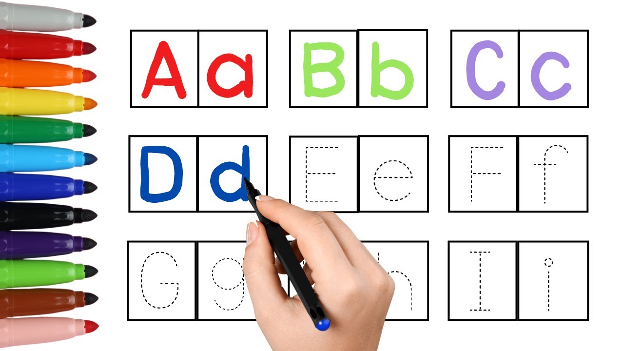 Learn ABC alphabets| A Alarm B Bread C Comb | A to Z alphabets | Phonic ...