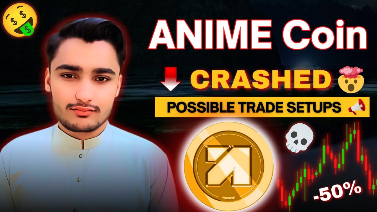 ANIME Coin Price prediction And News Today | Animecoin ANIME Coin ...
