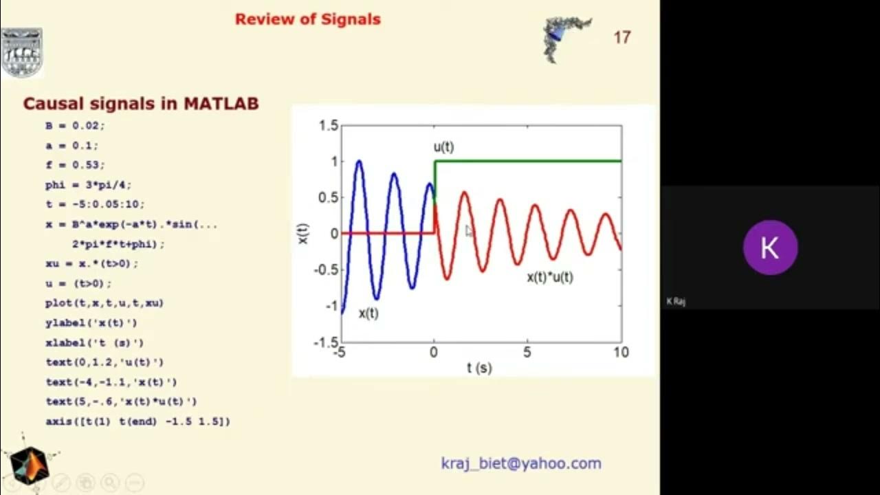 Lecture of Prof K Raj on Signal Processing - YouTube