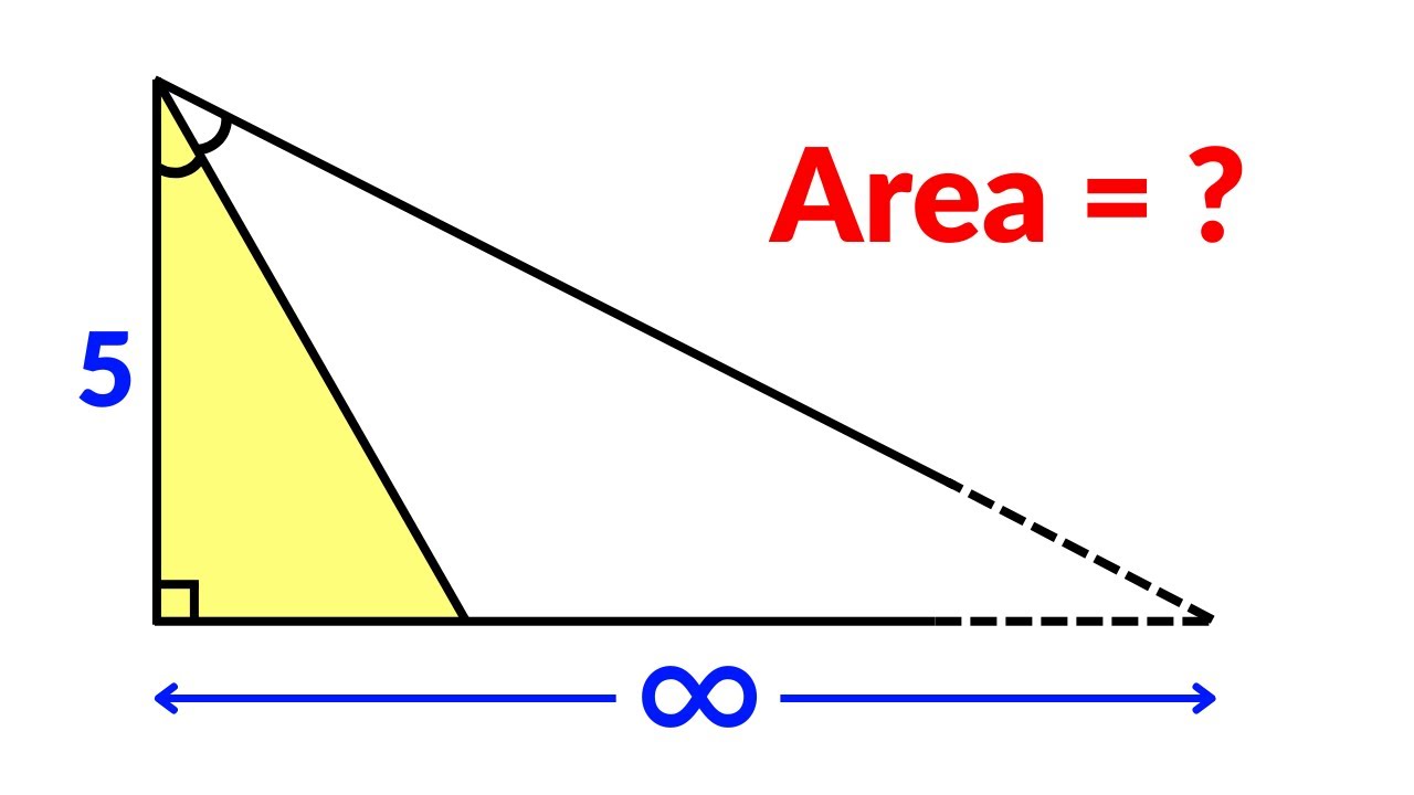 Find the shaded area in infinite length triangle | 2 Different Methods ...