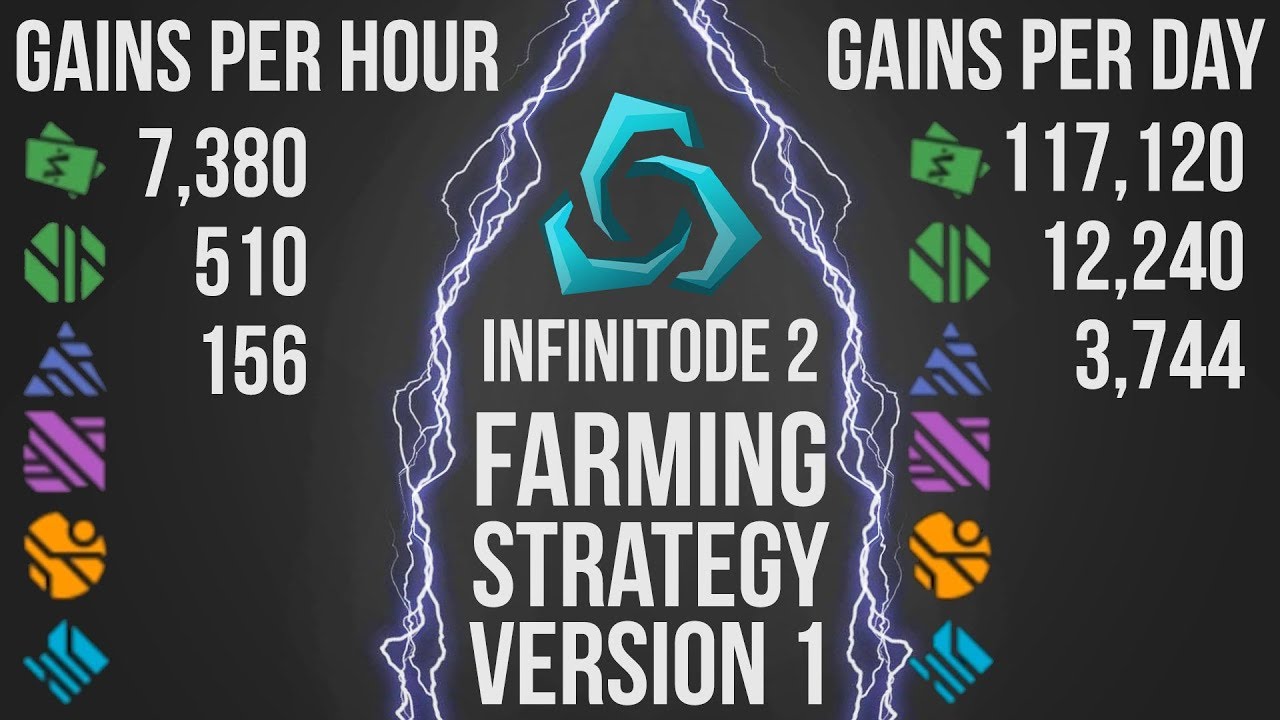 Infinitode 2 Farming Strategy V1 - YouTube