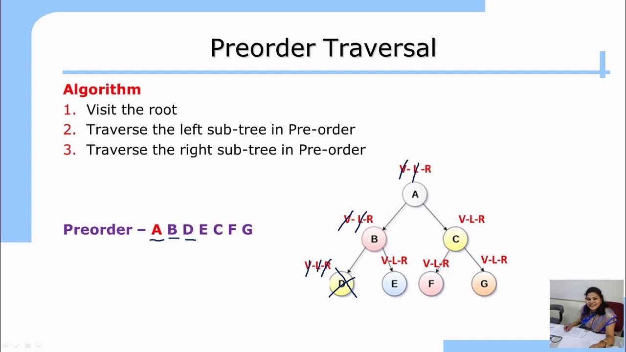 02 BINARY TREE TRAVERSAL AND EXPRESSION TREE - YouTube