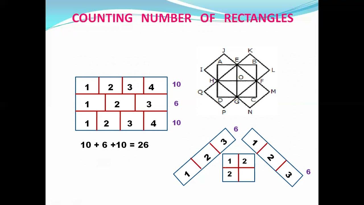 Counting number of rectangles - YouTube