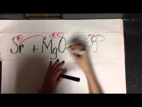 Predicting products for single replacement reactions - YouTube