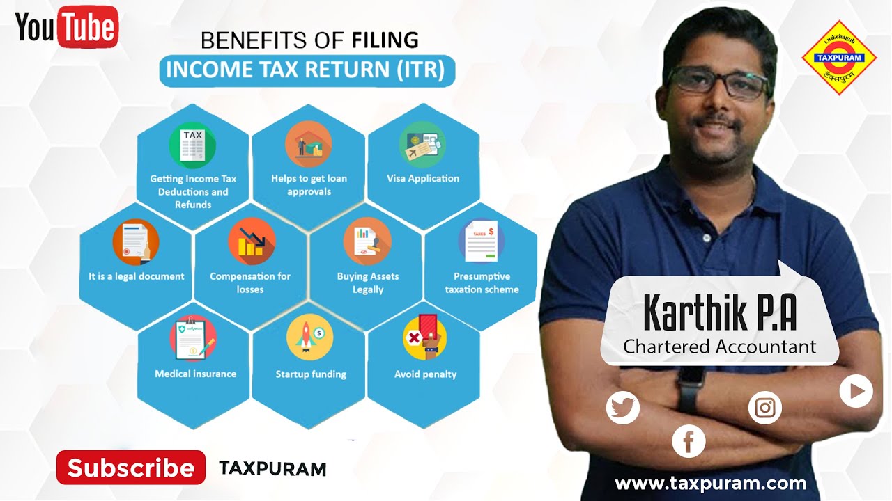 Top Benefits of Filing Your Income Tax Return | Why You Should File ...