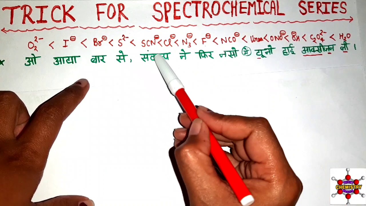 TRICK FOR SPECTROCHEMICAL SERIES - YouTube