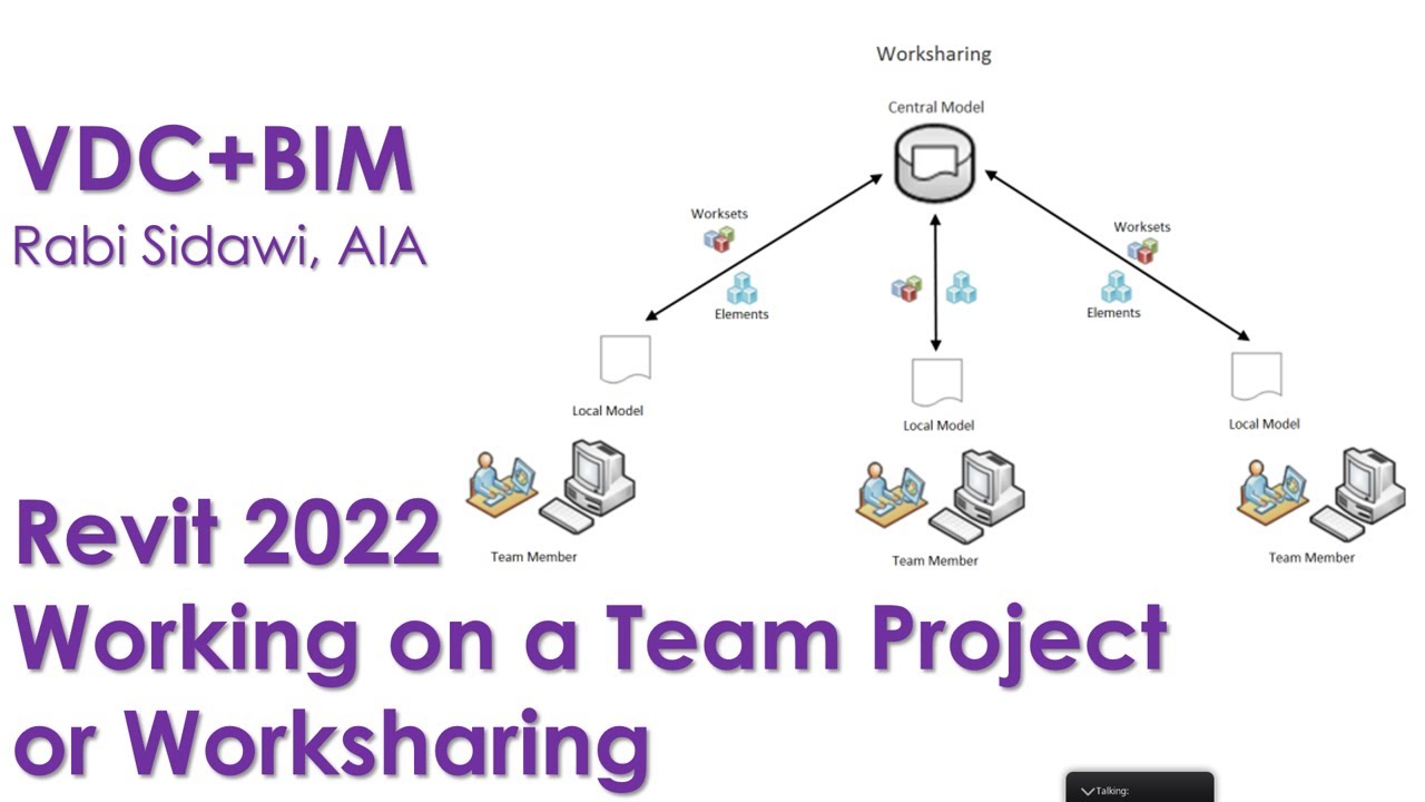 Revit 2022 Working On A Team Project Or Worksharing 4K YouTube revit-2022-working-on-a-team-project-or-worksharing-4k-youtube