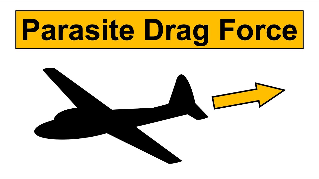 Parasite Drag Force Explained YouTube parasite-drag-force-explained-youtube